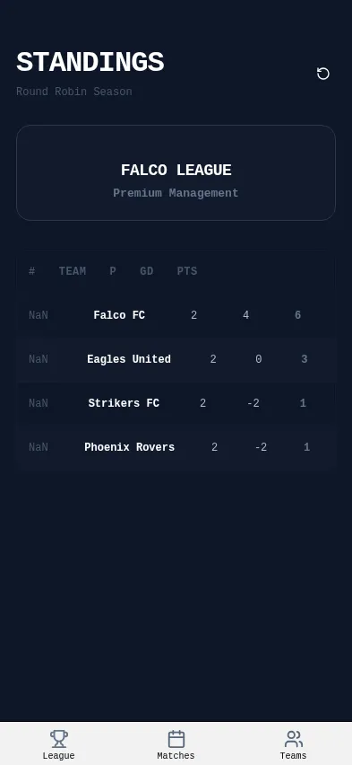 Round Robin League Manager