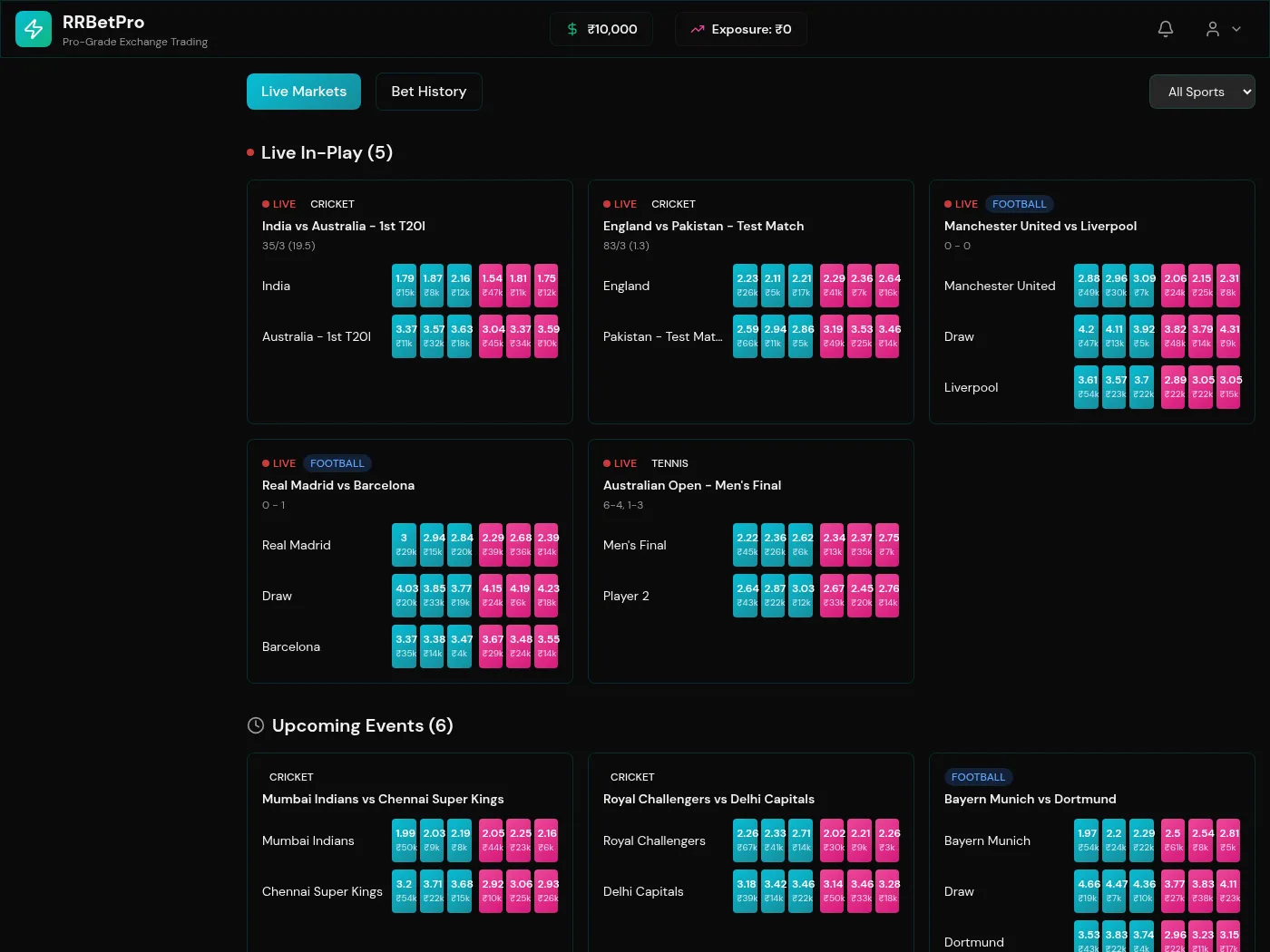 RRBetPro Exchange Clone