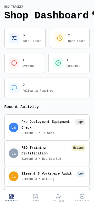 RSD Shop Tracker