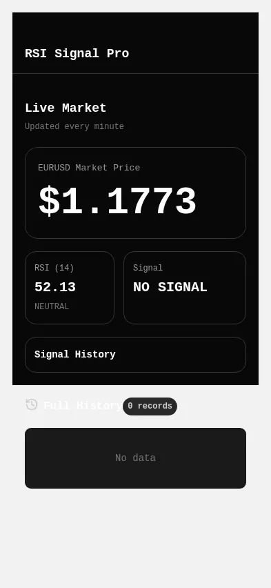 RSI Crypto Signal App