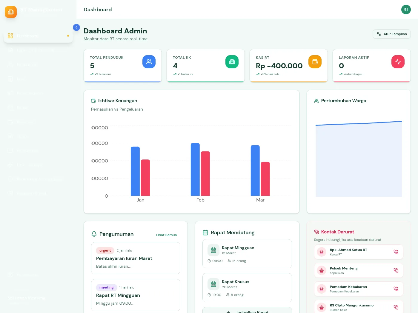 RT Management Portal