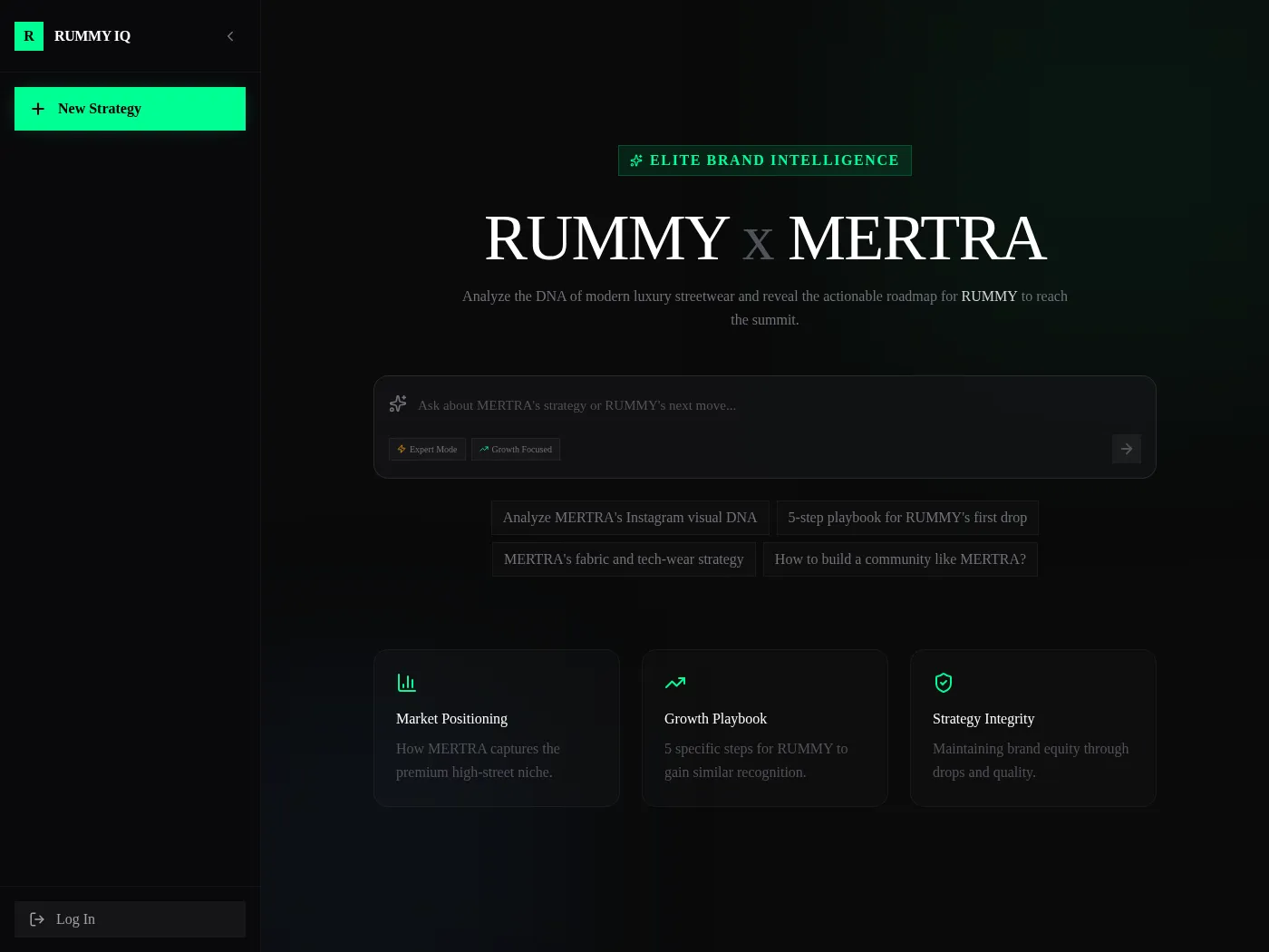 RUMMY Brand Insights