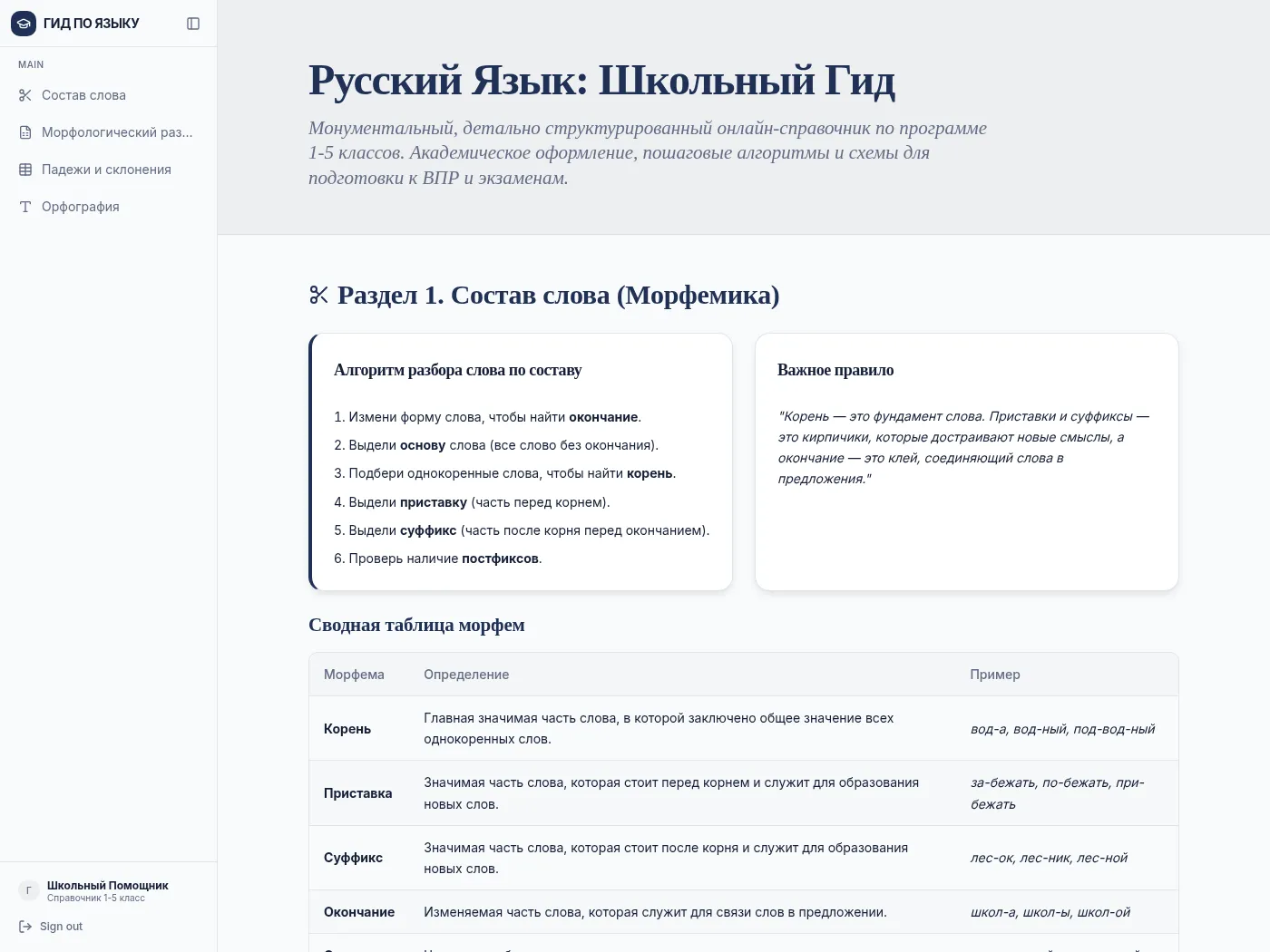 Русский Язык: Школьный Гид