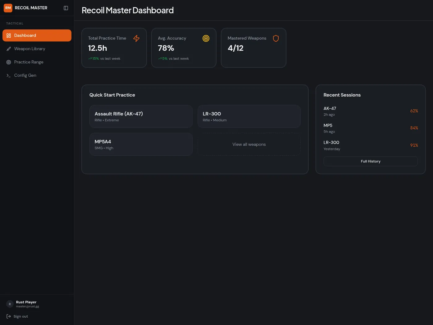 Rust Anti-Recoil Tool