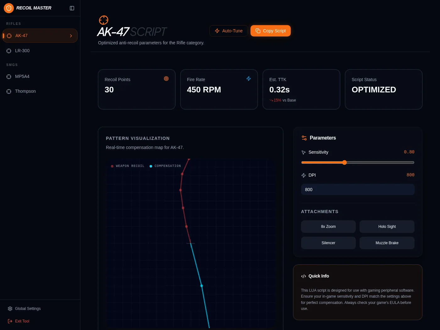 Rust Recoil Script Maker