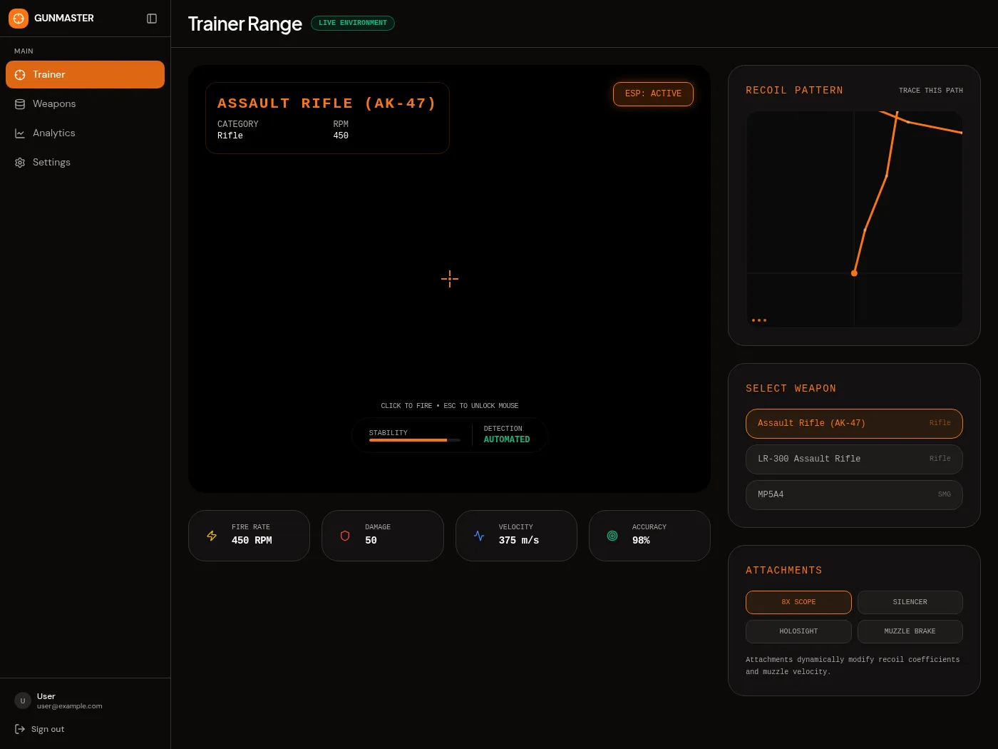 Rust GunMaster