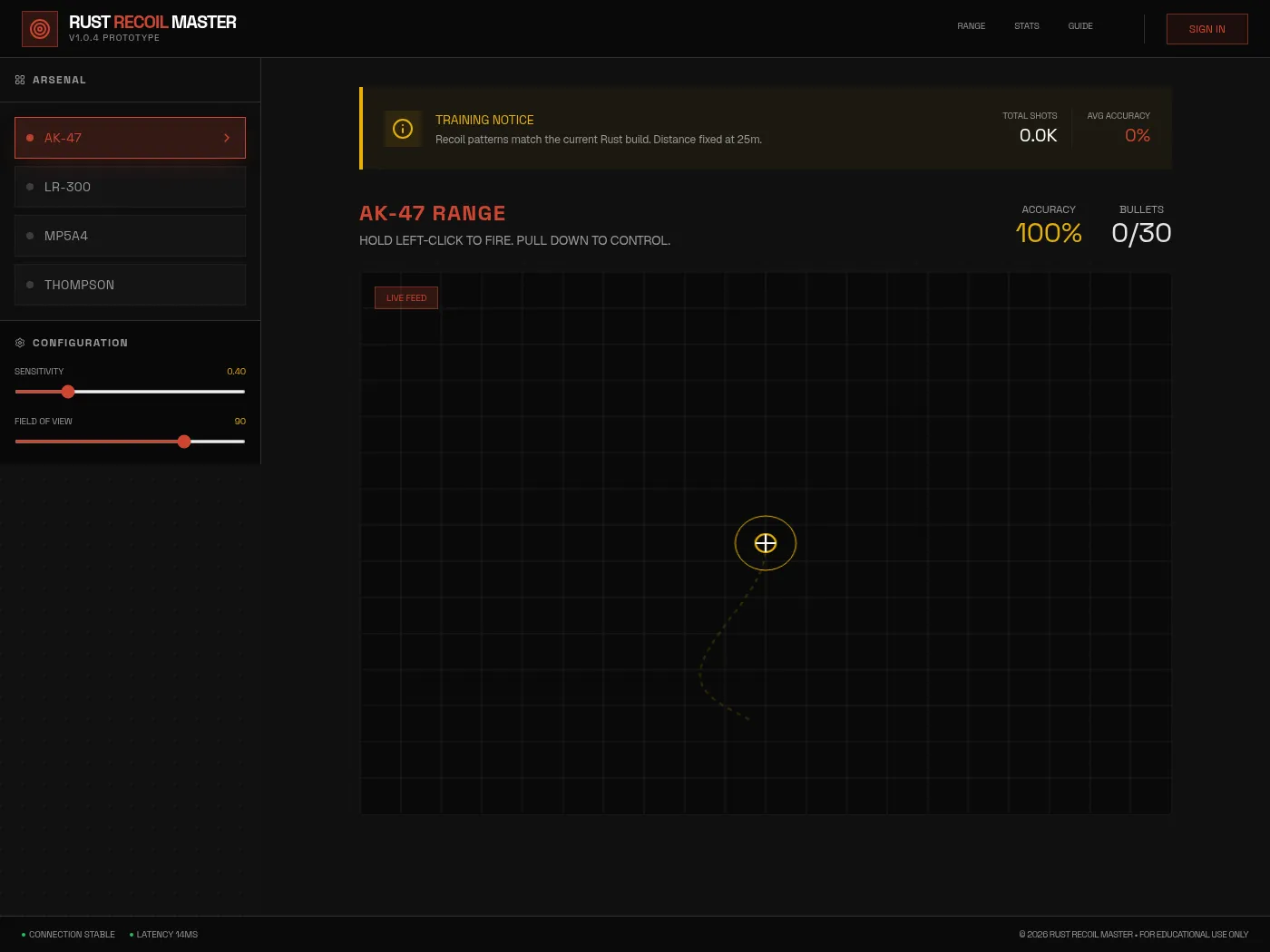 Rust Recoil Master