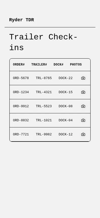 Ryder TDR Tracker