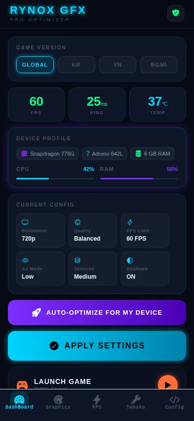 Rynox GFX Tool Pro