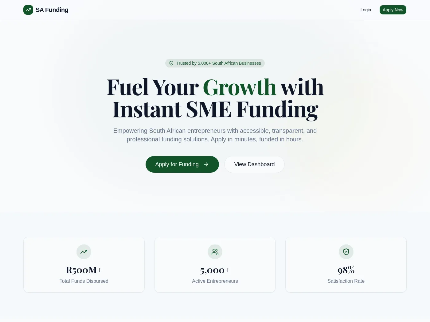 SA Funding Platform