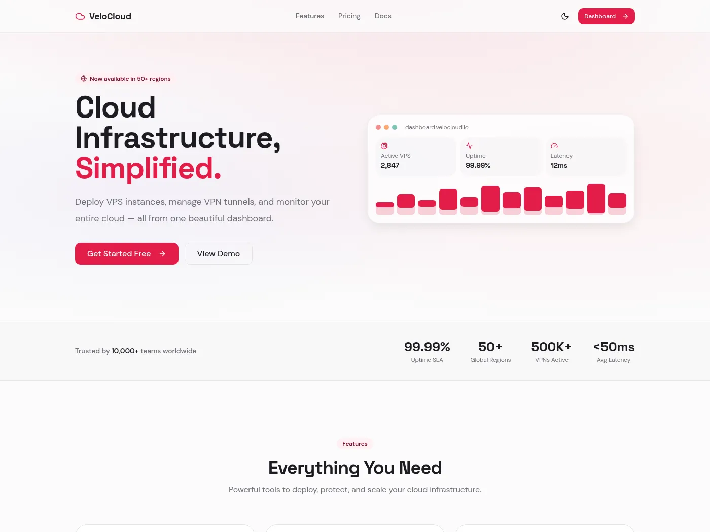 Red Pink SaaS Dashboard