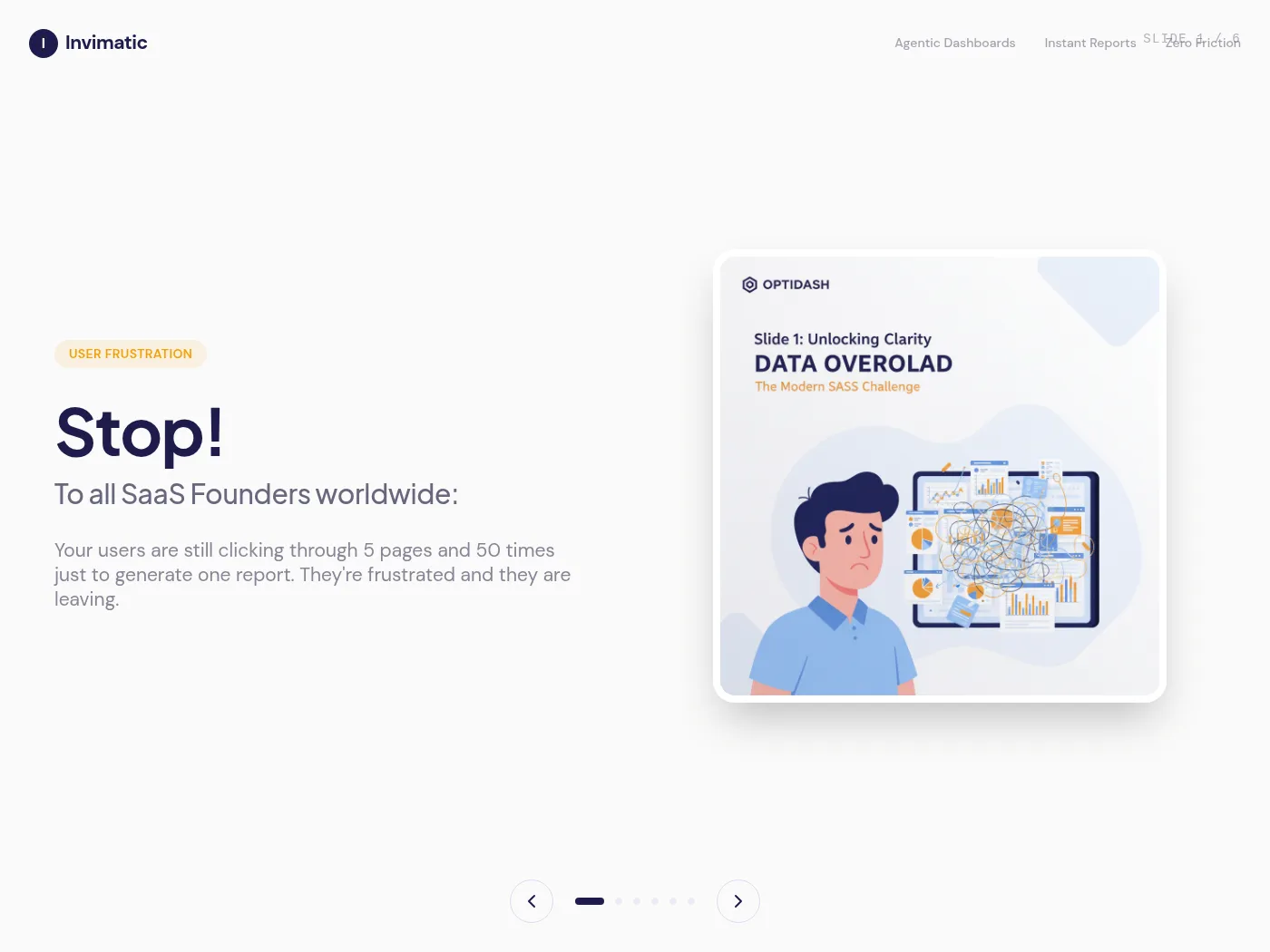 SaaS Report Agent Carousel