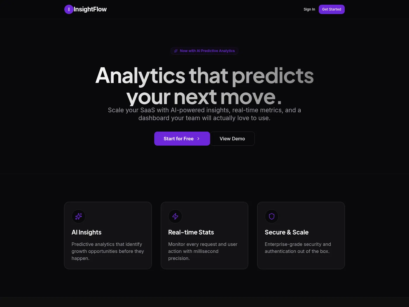 SaaS Dashboard Suite
