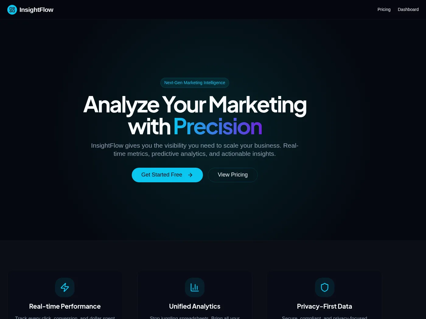 SaaS Dashboard Suite