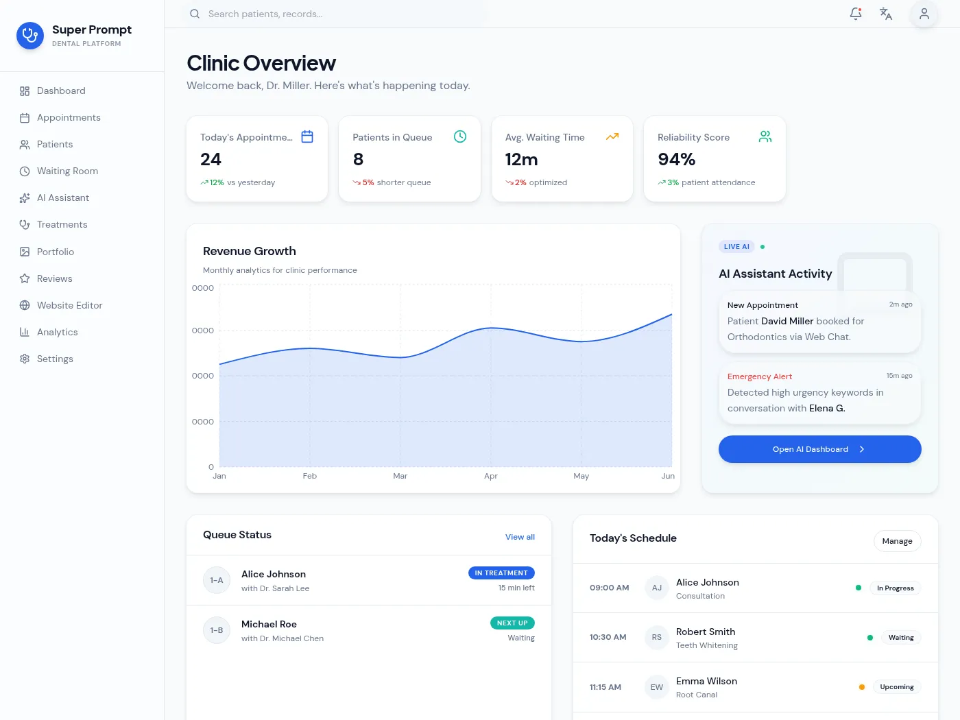 Super Prompt SaaS UI Kit