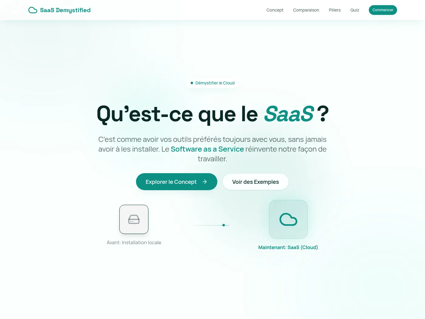 SaaS Demystified