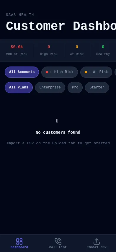SaaS Customer Healthboard