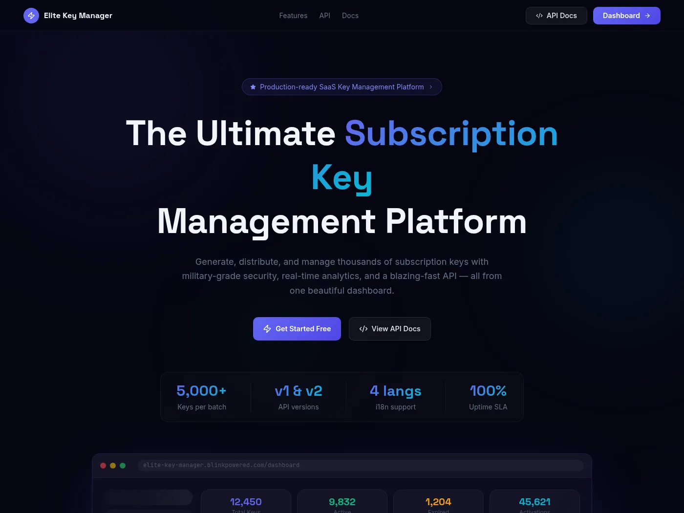 Elite Key SaaS Platform