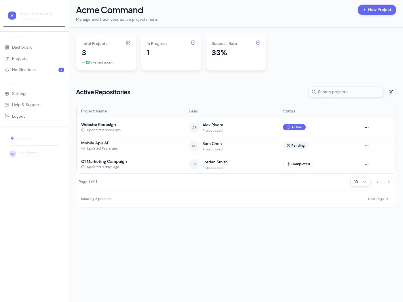Mini SaaS Dashboard
