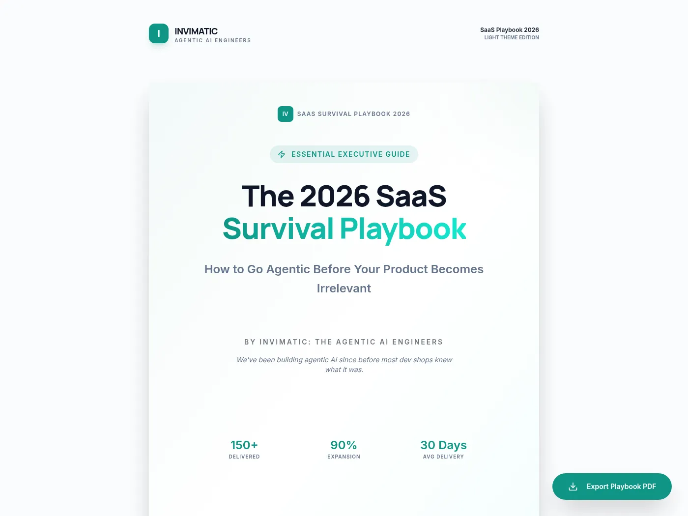 SaaS Survival Playbook PDF
