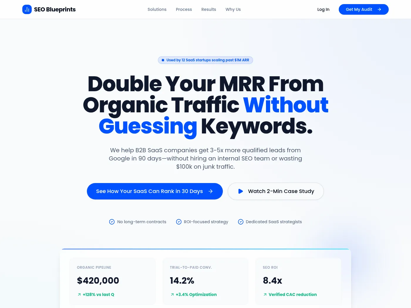 SaaS SEO Blueprints