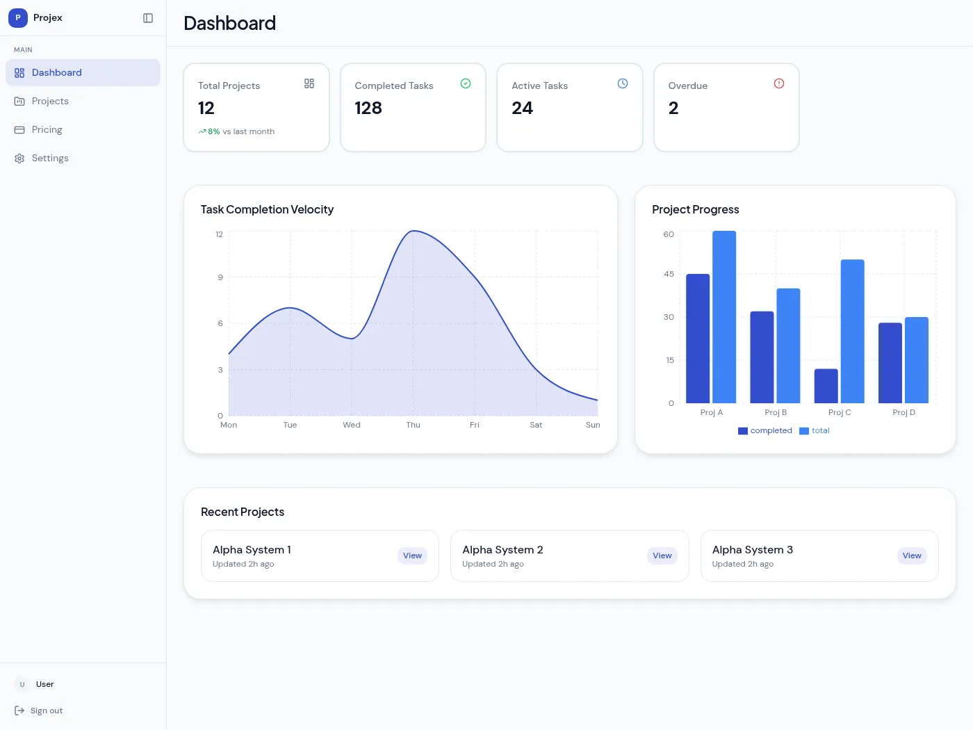 SaaS Starter Suite