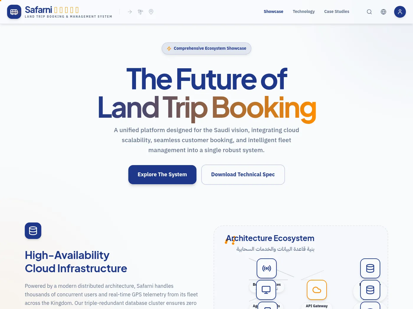 Safarni UI/UX Showcase