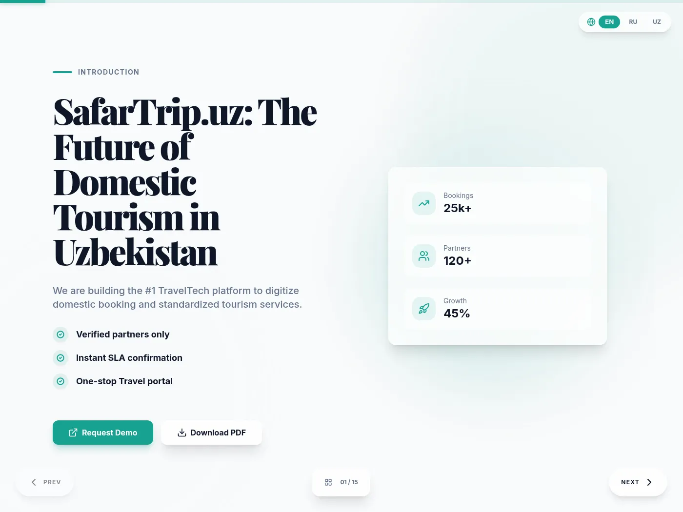 SafarTrip Pitch Deck Web
