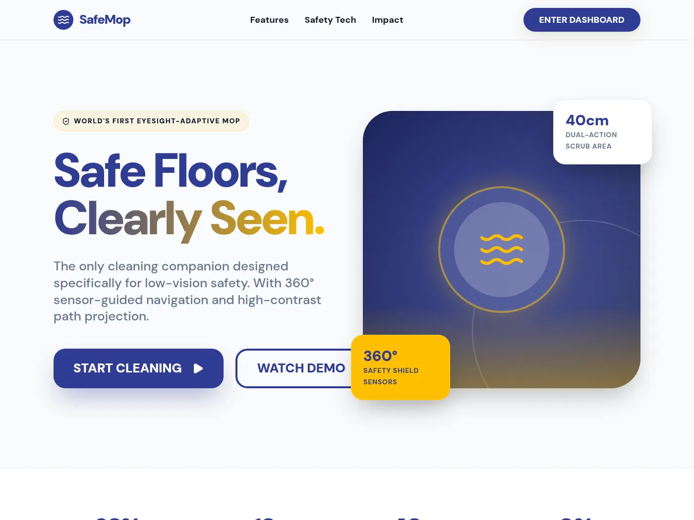 SafeMop Assistant
