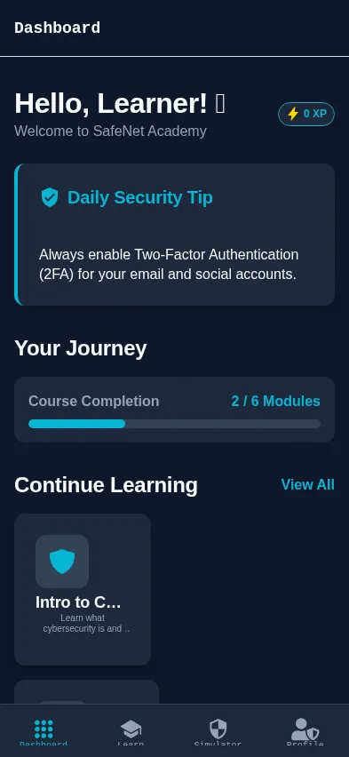 SafeNet Academy