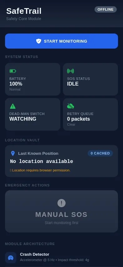 SafeTrail Mobile Core