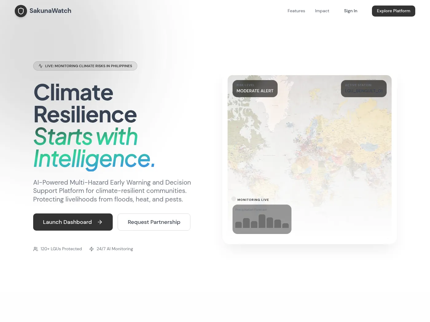 SakunaWatch Climate Ops Platform