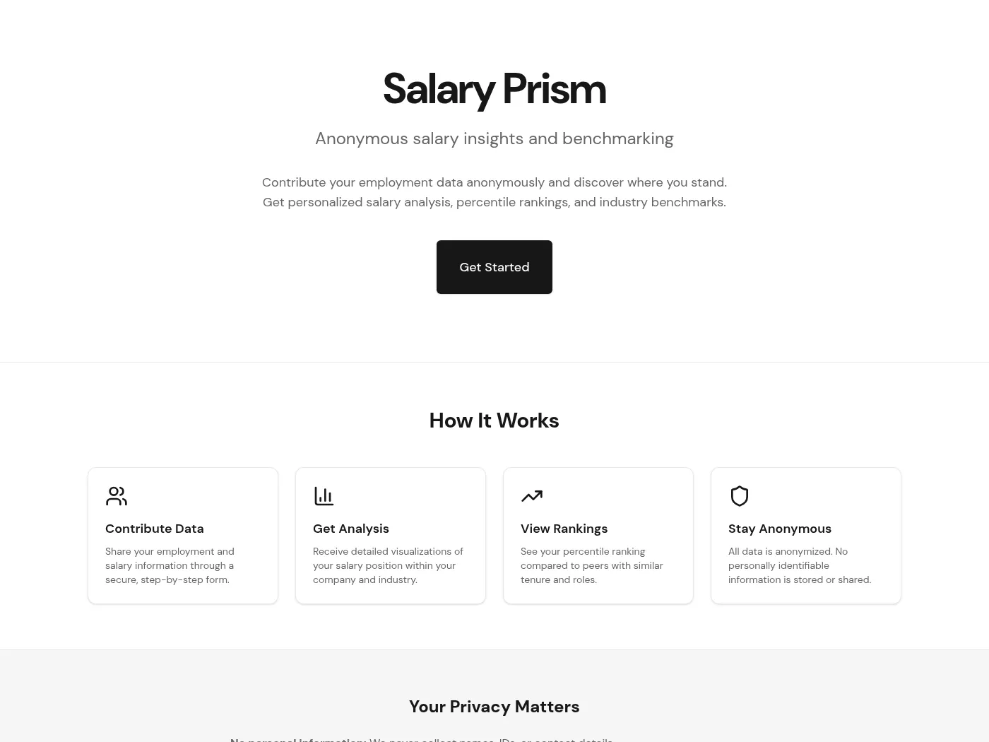 Salary Prism