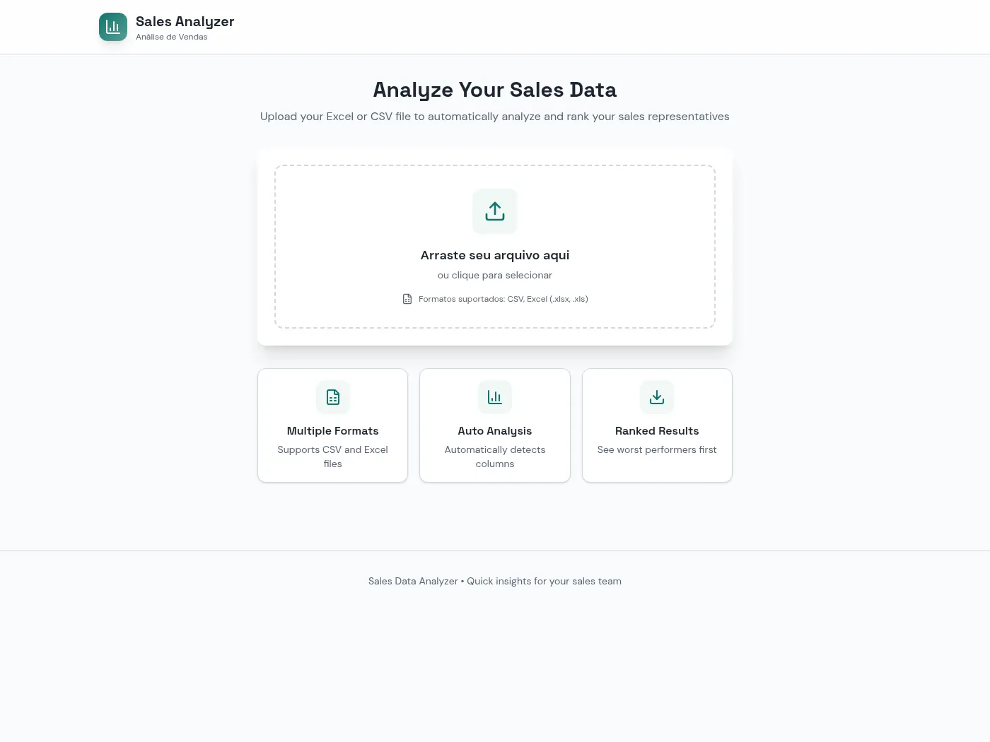 Sales Data Analyzer