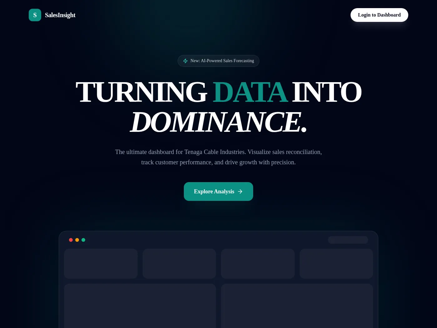 Sales Analysis Dashboard