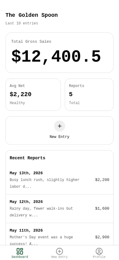 Sales Reporter Mobile