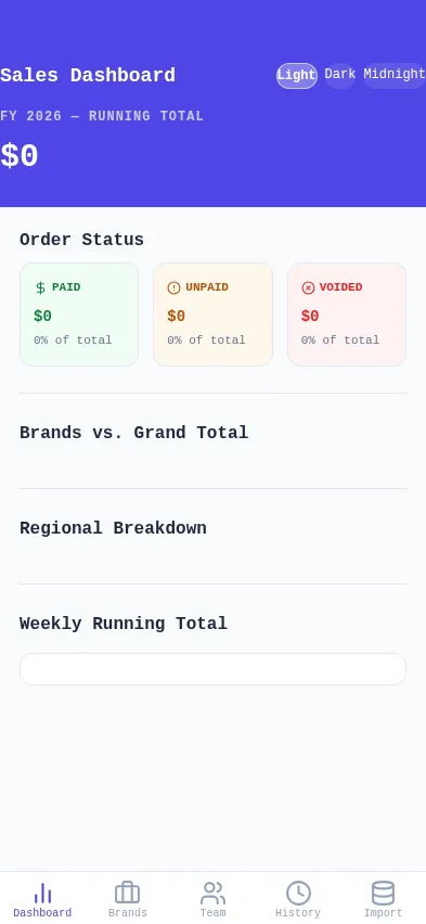 Sales Tracker Mobile
