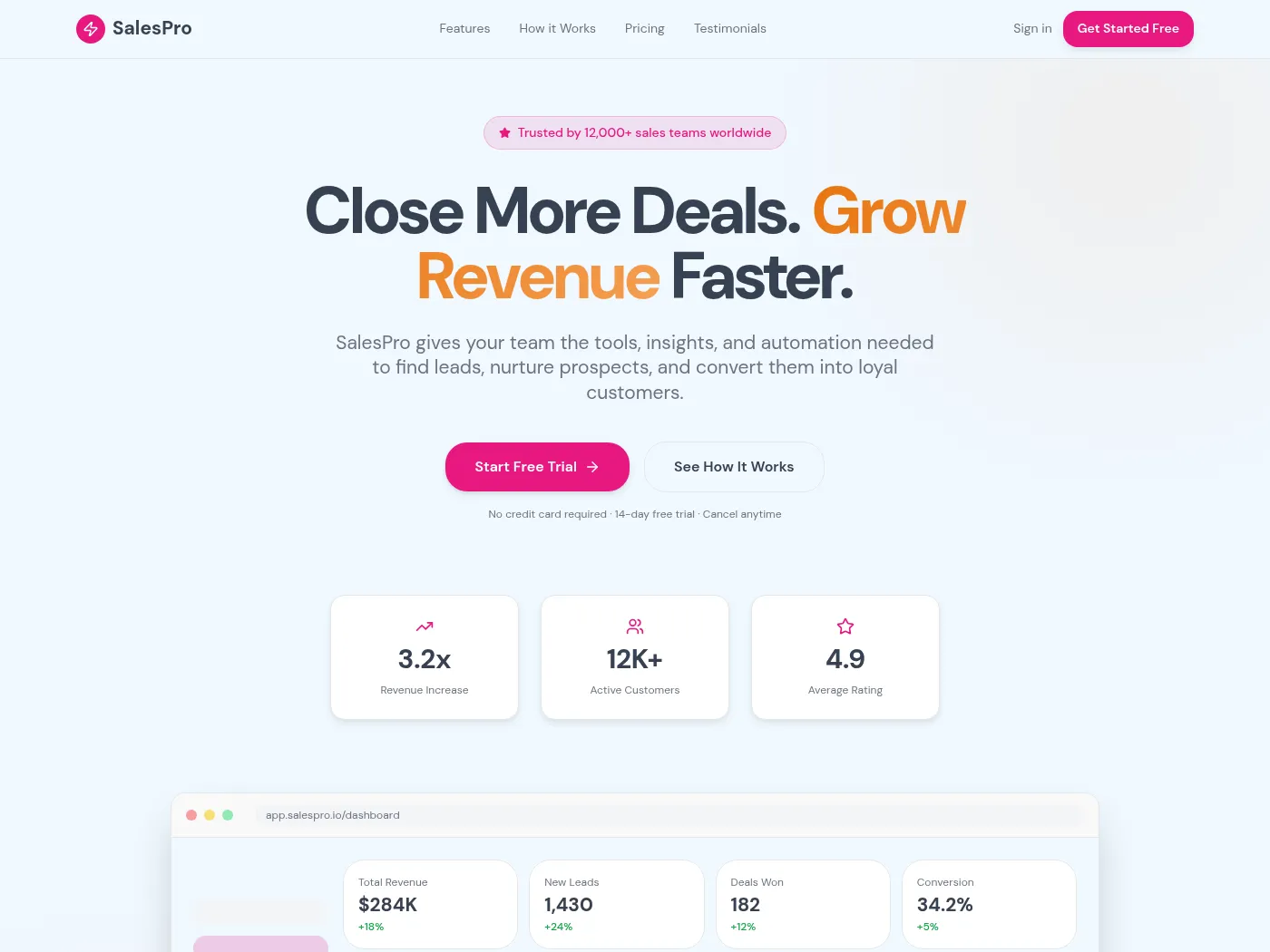 SalesPro Site
