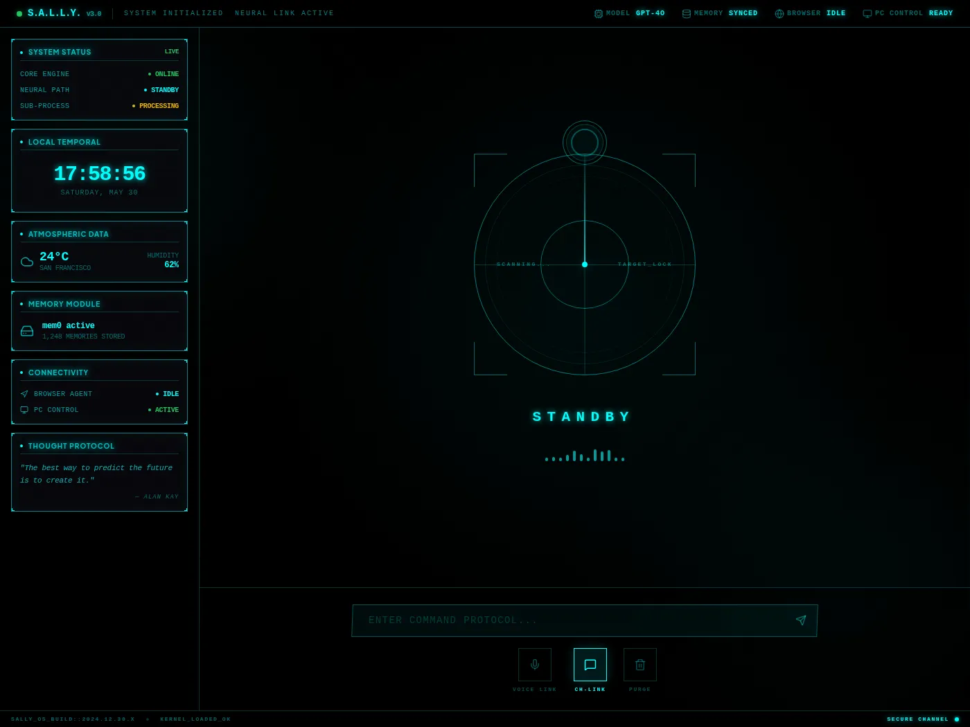 S.A.L.L.Y. HUD Interface