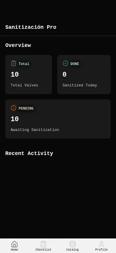 Sanitización Pro Checklist