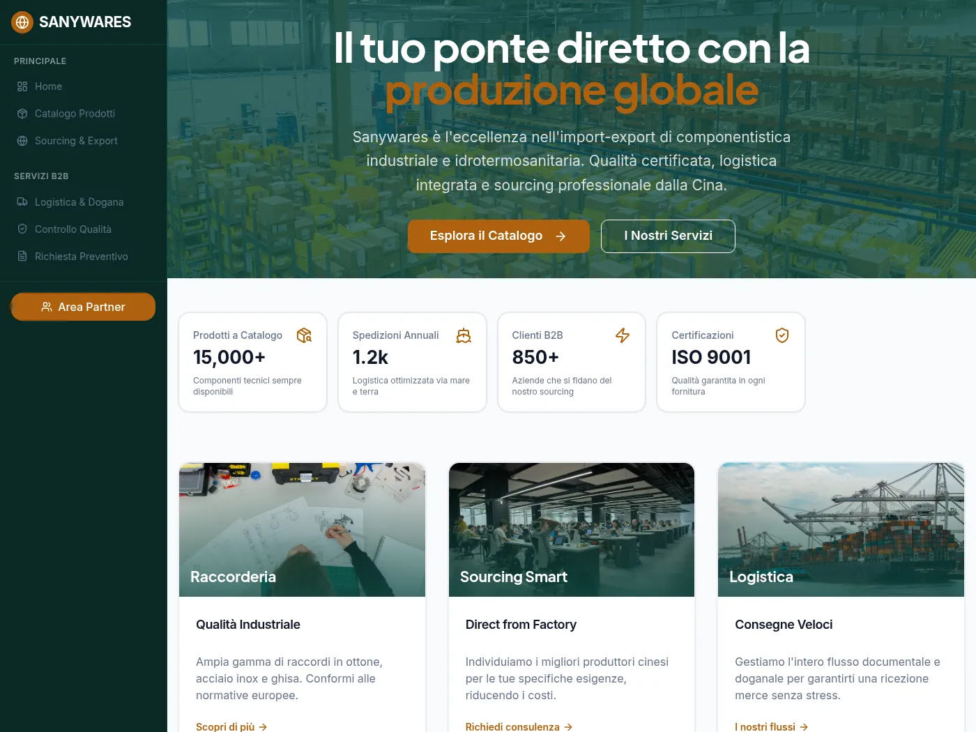 Sanywares Import Export