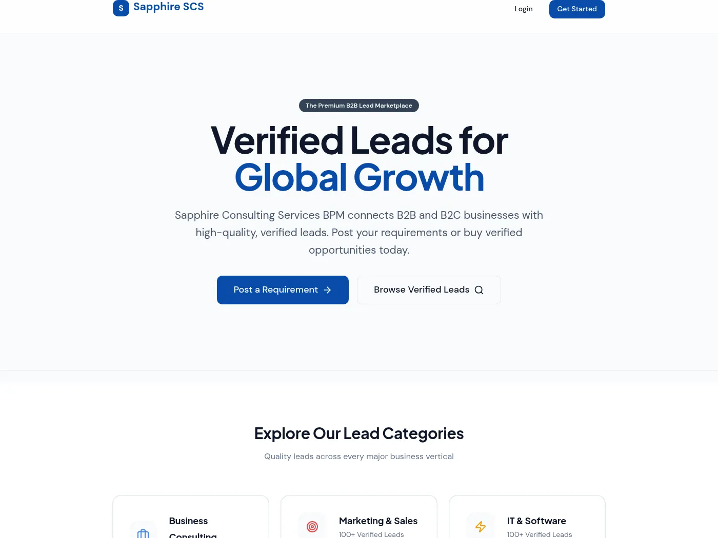 Sapphire Leads Platform