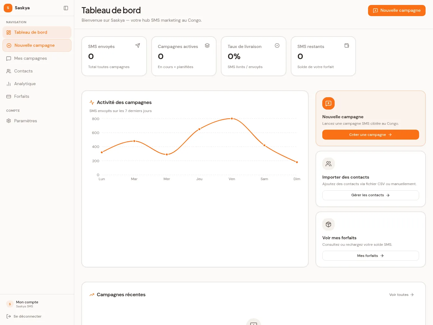 Saskya SMS Marketing Hub