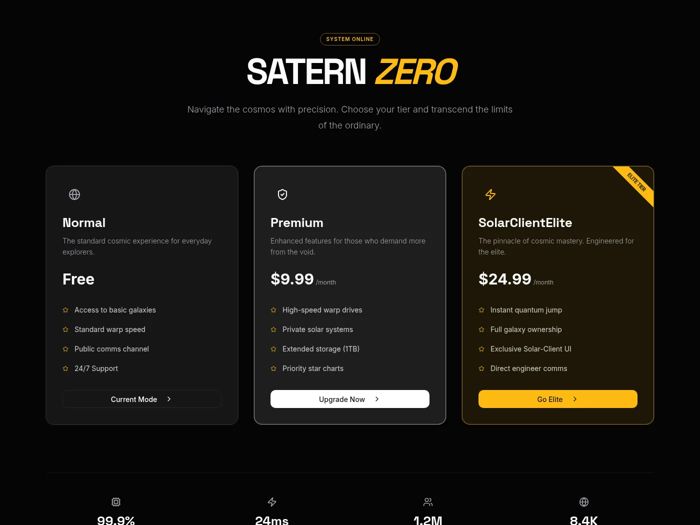 Satern Zero