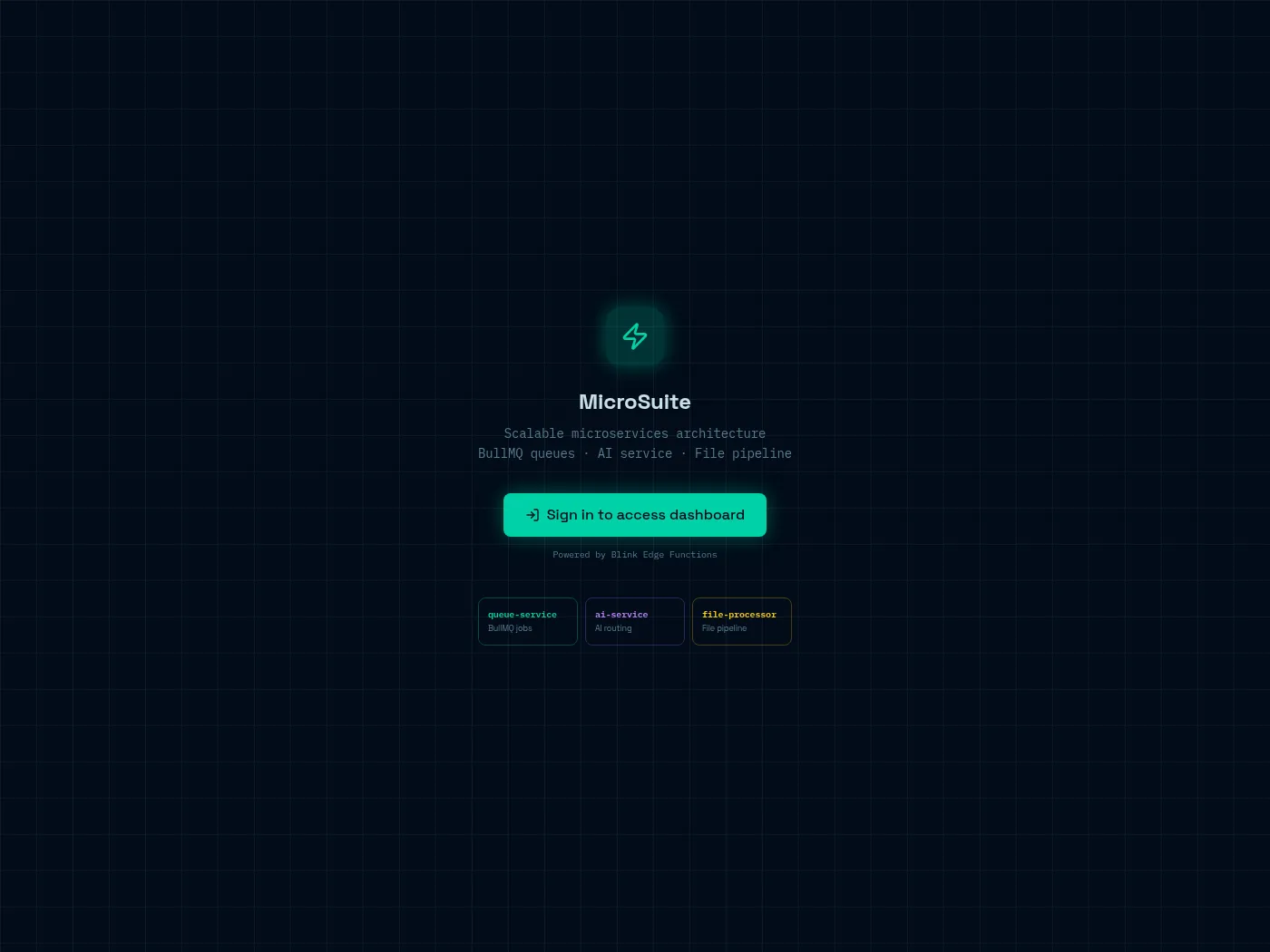 Scalable Microservice Suite