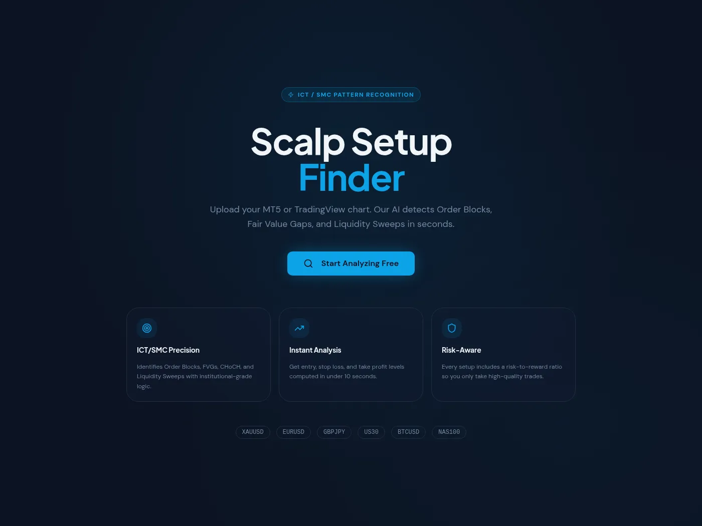 Scalp Setup Finder
