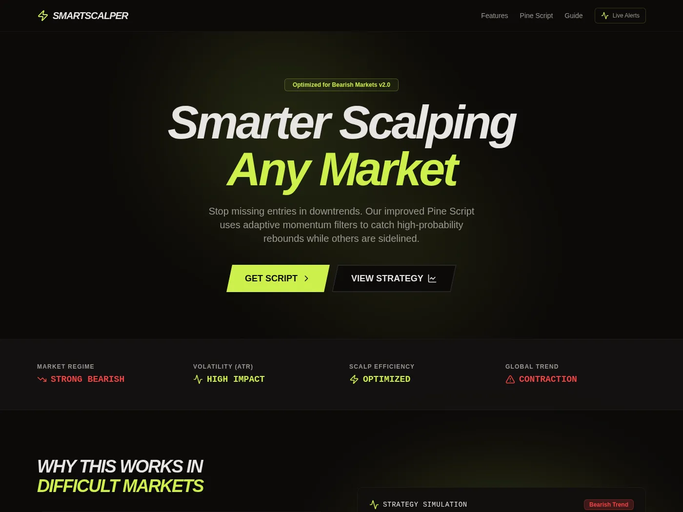 Smart Scalper Alerts
