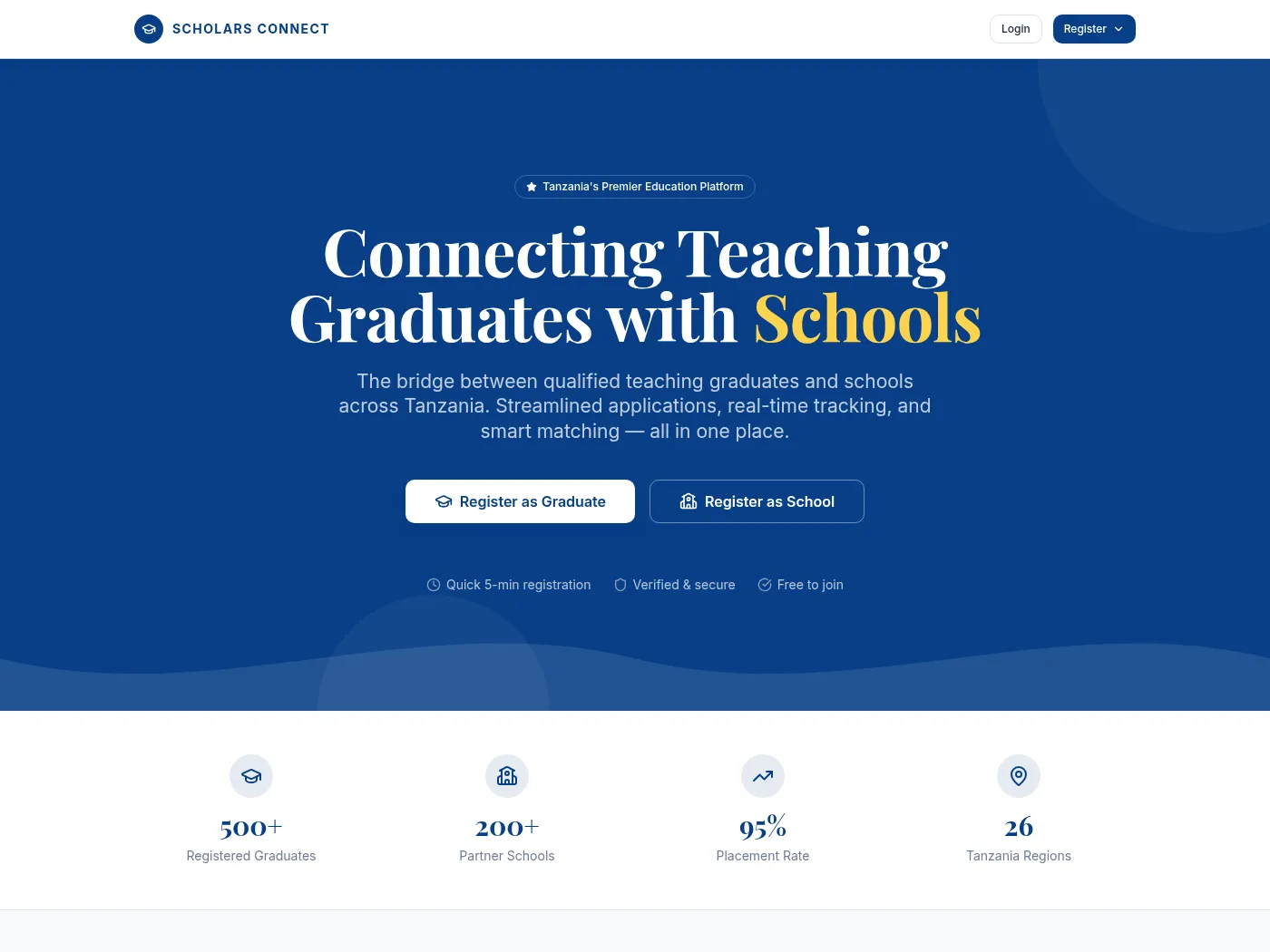 Scholars Connect