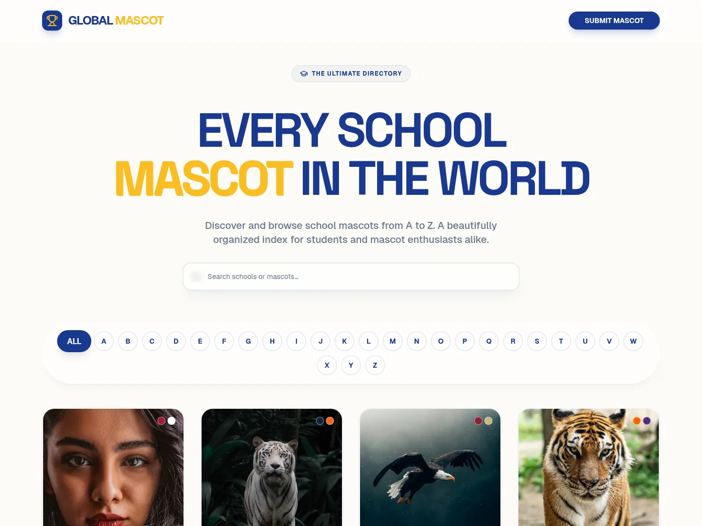 Global Mascot Index