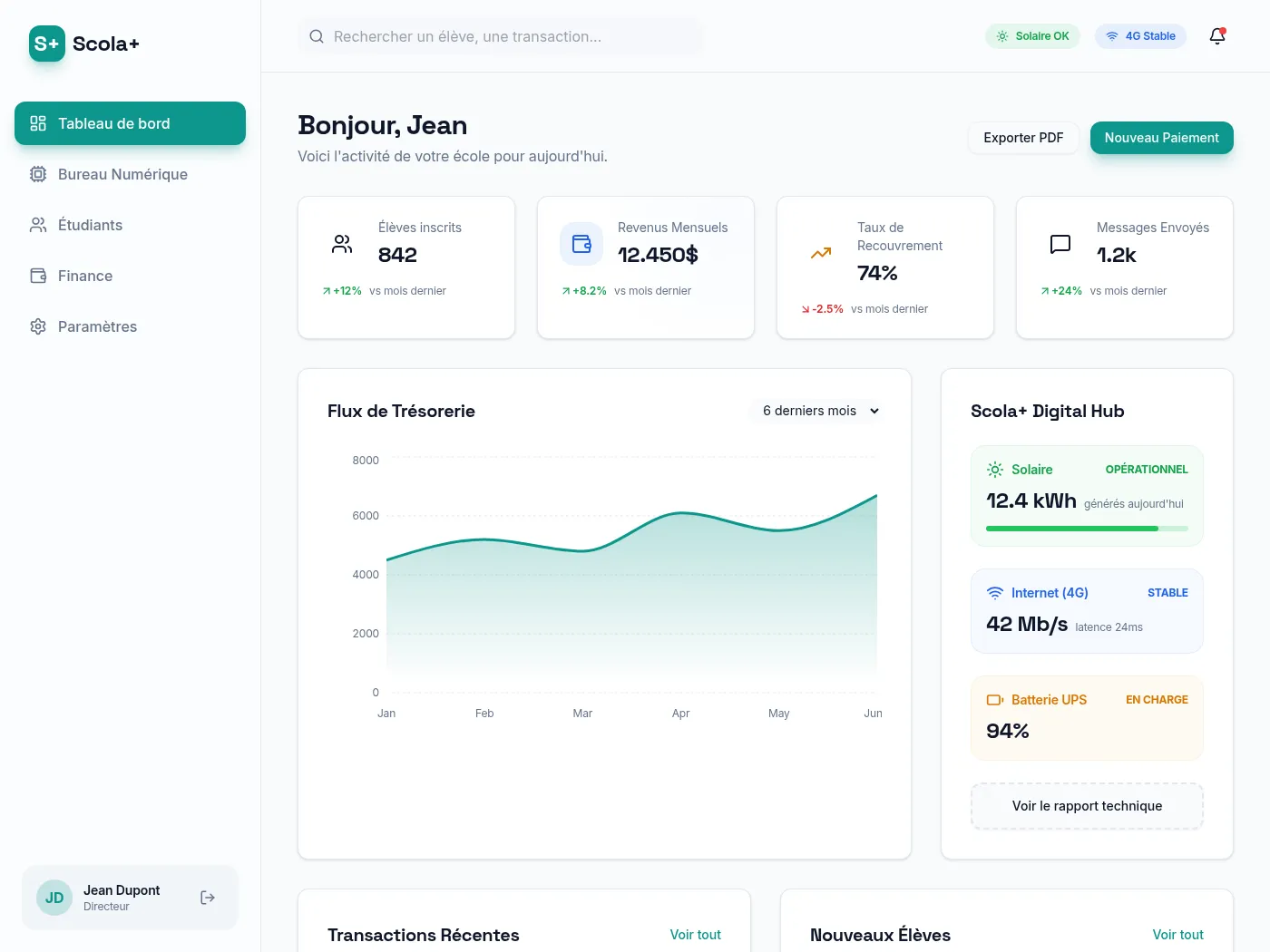 Scola+ Digital School Suite
